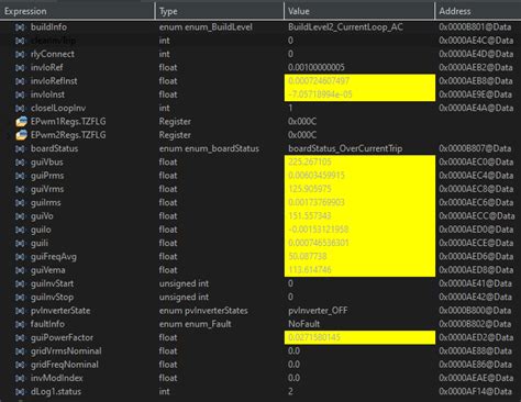 TIEVM HV PH DCAC How To Setup The Board Soft To Use It In Grid Sync C Microcontrollers
