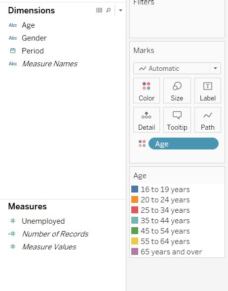 Line Chart In Tableau Learn The Single Multiples Line Chart In Tableau