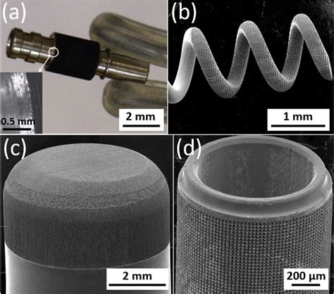 Femtosecond Laser Hierarchical Surface Restructuring For Next