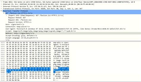 Malware Sending Meaningless Addresses Requests To A Series Of