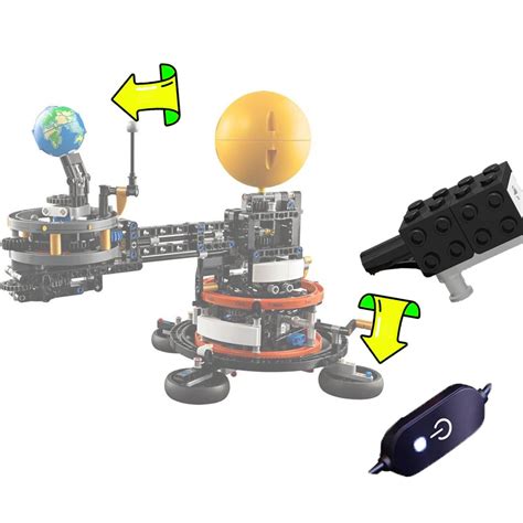 lego power functions pf motor kits zene