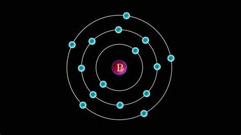 Phosphorus Stock Video Footage For Free Download