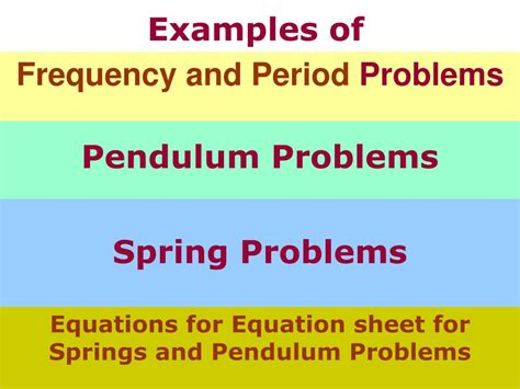 PPT Spring Problems PowerPoint Presentation Free Download ID