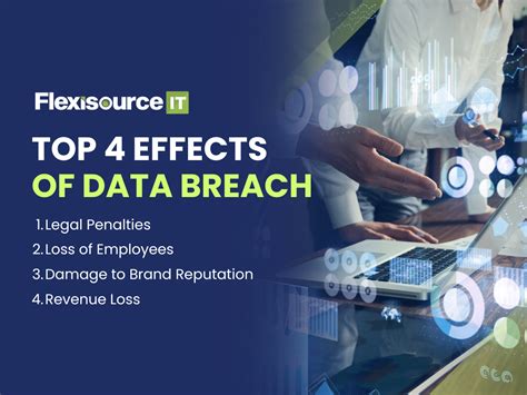 Aftermath Of A Breach What To Do If Your Data Is Exposed Flexisource It