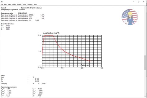 Autodesk Robot 2023 Tutorial Rc Ii Virginia E Learningandtraining