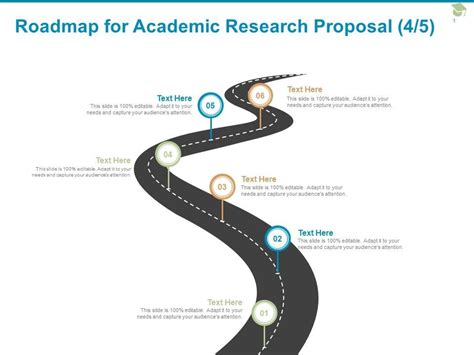 Roadmap For Academic Research Proposal Six Stage Ppt PowerPoint Presentation Graphics