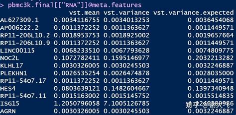 Seurat对象内部结构简介 知乎