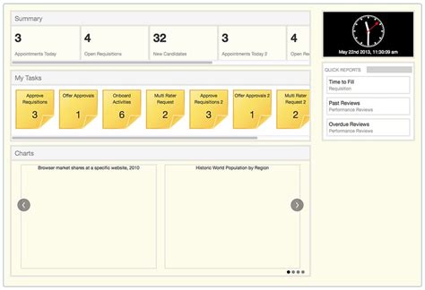 Raible Designs Developing With AngularJS Part I The Basics