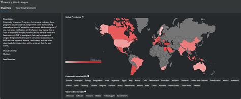 Fighting New Ransomware Techniques With Mcafees Latest Innovations Mcafee Blog