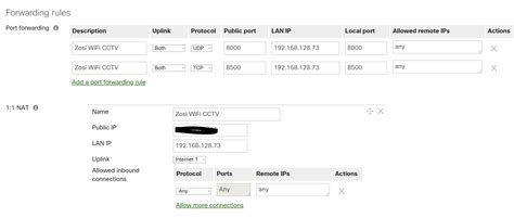 Port Forwarding Not Working The Meraki Community