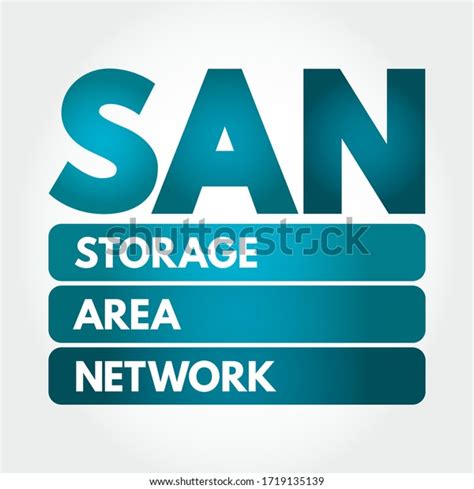 San Storage Area Network Acronym Technology Stock Vector Royalty Free 1719135139 Shutterstock