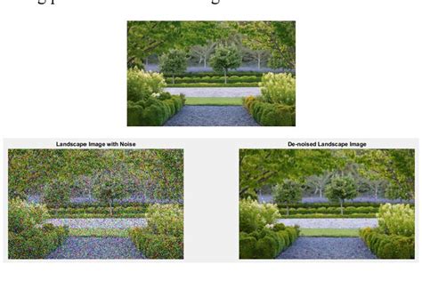Figure 5 From A Novel Digital 3d Modeling Algorithm For Landscape Image Simulation Considering
