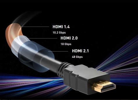 电竞显示器到底用hdmi还是dp好呢 知乎