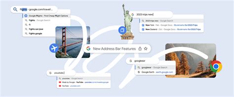 Improvements To Chromes Address Bar