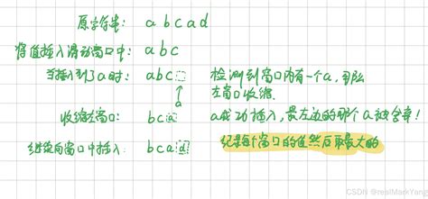 Leetcode 滑动窗口解决无重复字符的最长子串 Csdn博客 Leetcode 滑动窗口解决无重复字符的最长子串 Csdn博客