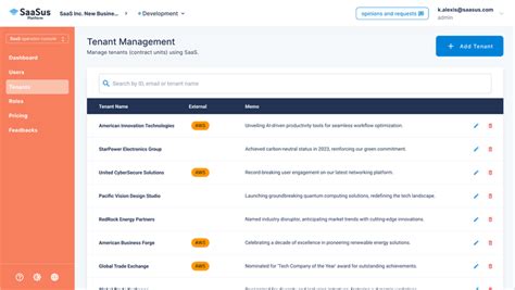 Saasus Platform Saas That Supports The Development Operation And