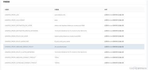 Antd中table的简单封装及render的使用antd Table Csdn博客