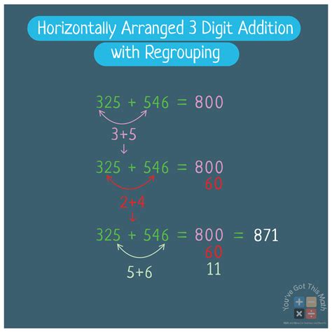 3 Digit Addition With Regrouping Worksheets Free Printable
