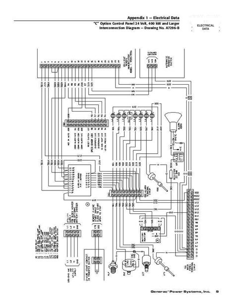 Understanding Generac Generator Schematic Diagrams