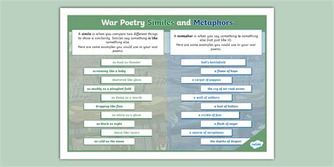 War Poetry Similes And Metaphors Word Mat Twinkl Ks2