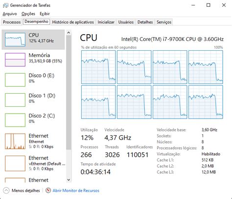 High Cpu Usage In Watcher Service · Issue 4649 · Microsoftvscode Remote Release · Github