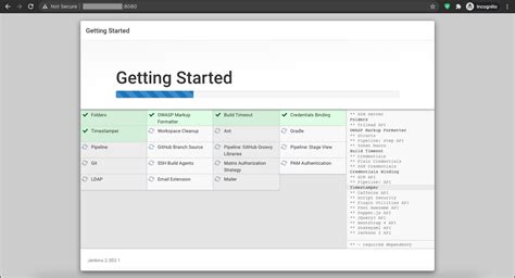 Cara Install Jenkins Di Centos 7