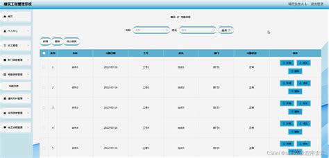 Nodejs毕业设计建筑工程管理系统（express源码调试）建筑工程管理系统开源 Csdn博客