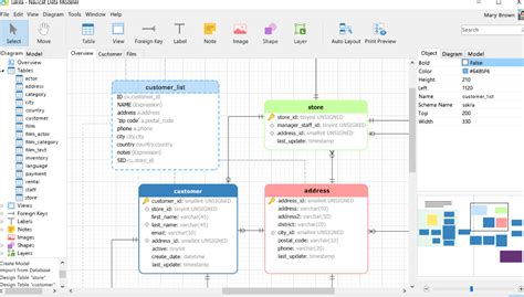 Best Er Model Tools To Use In 2025