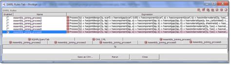 A Sqwrl Query Reasoning Framework Download Scientific Diagram