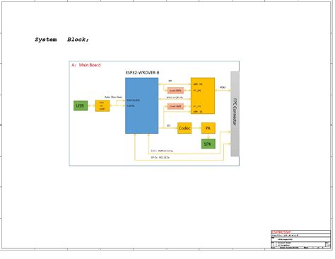 Espressif Esp32 Vaquita Dspg