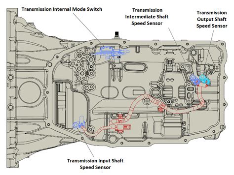 Code P176c 2014 Gmc Sierra Intermediate Speed Sensor Circuit Low Voltage