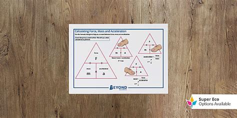 Calculating Force Prompt Sheet GCSE Physics Beyond Worksheets Library