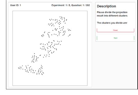 figure 2 from revisiting dimensionality reduction techniques for visual