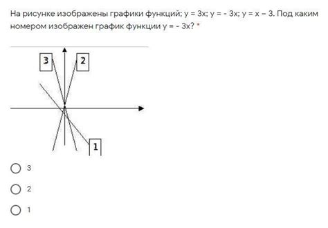 На рисунке изображены графики функций у 3х у 3х у х 3 Под каким номером изображен