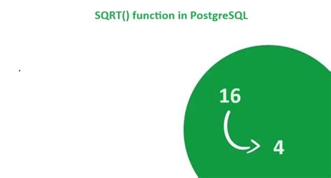 Postgresqlで列の平方根を取得する Sqrt関数 Learndatascience