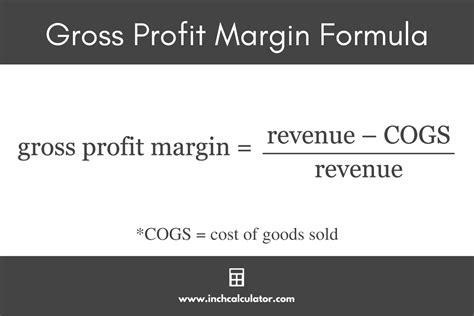 Profit Formula
