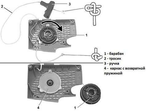 Стартер для бензопилы. Устройство и ремонт своими руками | ПроИнструмент