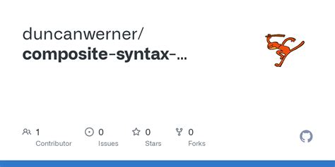 Github Duncanwernercomposite Syntax Highlighter