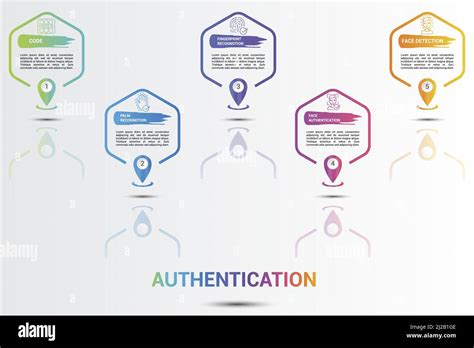 Infographic Authentication Icons Vector Illustration 5 Colored Steps Info Template With