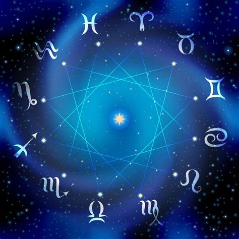 一月27日出生是什么星座 揭秘你的星座特点