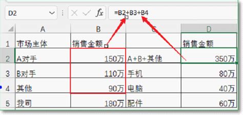 Excel复合饼图制作方法:如何对圆饼图的分块再次细分? 知乎 Excel复合饼图制作方法:如何对圆饼图的分块再次细分? 知乎