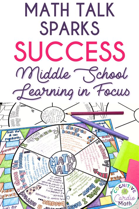Teaching Divisibility Rules In Middle School Math Cognitive Cardio Math