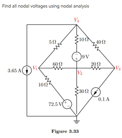 Solved Find All Nodal Voltages Using Nodal Analysis R Igure Chegg Com