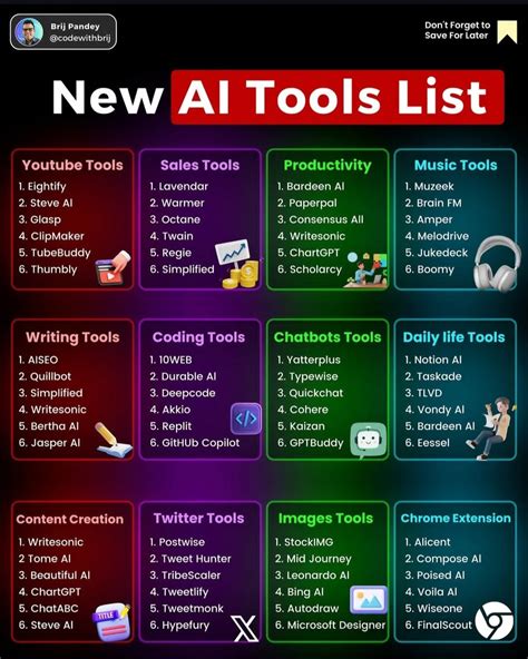 Web Design Application Designer‐quindio List Of New Ai Tools Dont Forget To Save This
