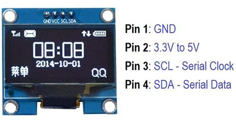 Iot Biometric Fingerprint Attendance System Using Esp8266 Roboticsdna