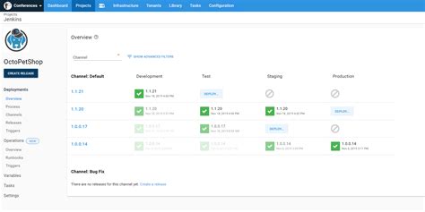 continuous deployment software 13 tools to know in 2025