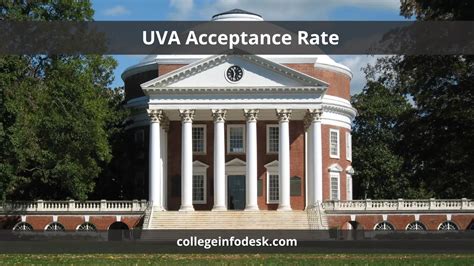 Uva Acceptance Rate Strategies And Insights For Admission Success