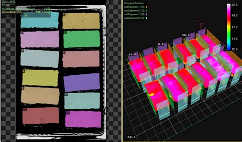 Zebra Aurora Vision 55 Innovación Y Potencia Para Aplicaciones De