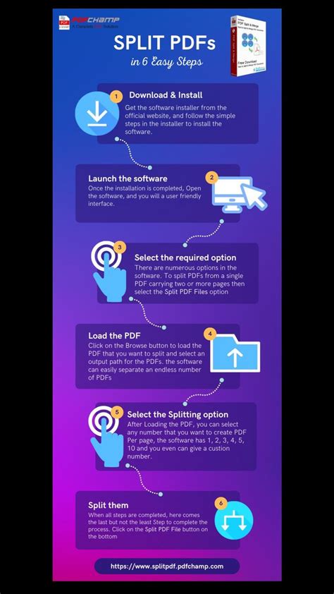 Split Pdfs In Simple Steps Deep Learning Educational Websites Data Science