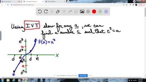 Solveduse The Intermediate Value Theorem To Prove That Every Real